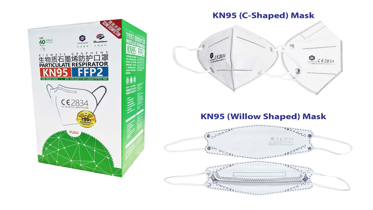 KN95 Horizontal / Vertical Masks – Matex - SG
